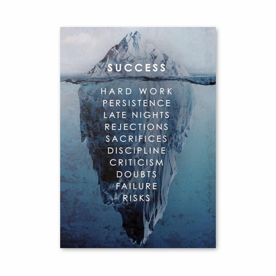 Motiverende posters | Esthetische posters – Aesthetic Posters